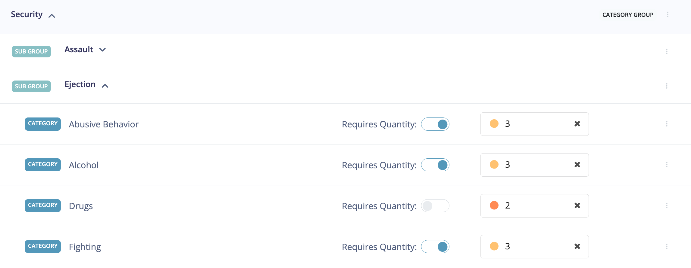 Category Quantities – Raven Controls